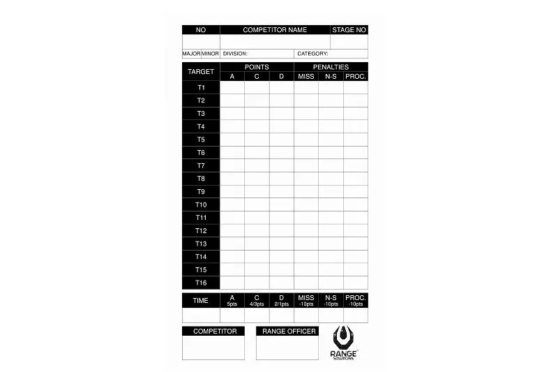 IPSC Score Sheet - 100 Pcs – airsoft, ASG, militaria